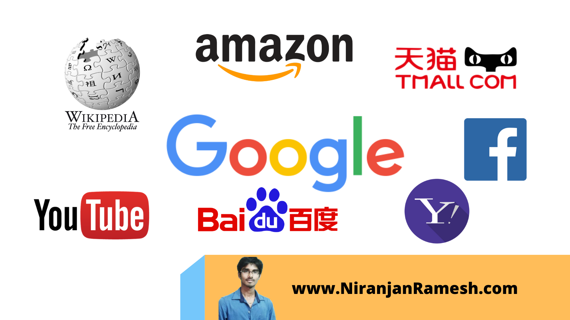 Top 25 most visited websites around world in 2019 - Check out ...