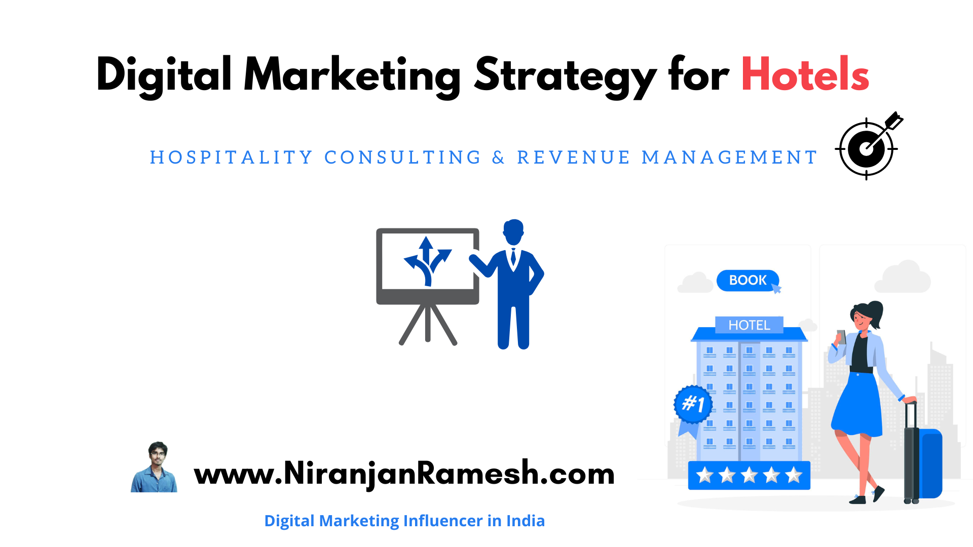 Hotel Marketing Strategy 2025 - Google Hotel Ads Agency in India