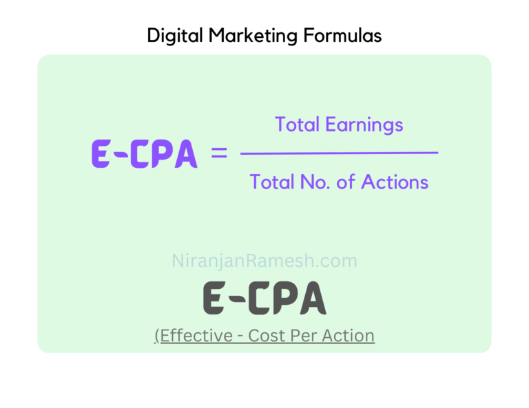 Top 13 Google Ads (PPC) Formula for Digital Marketers - PPC Formula ...